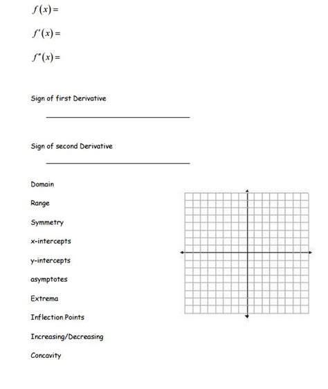 solved sketch the graph of each function showing all the