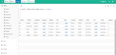 des sites pour ouvrir et manipuler une base de données sqlite dév web shevarezo`blog