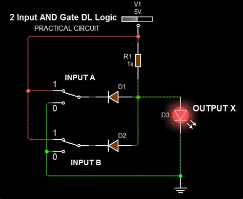 AND Gate Practical Circuit Digital Circuit Logic Electrical Circuit