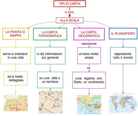 Tipi Di Carta Geografica Mappa Concettuale