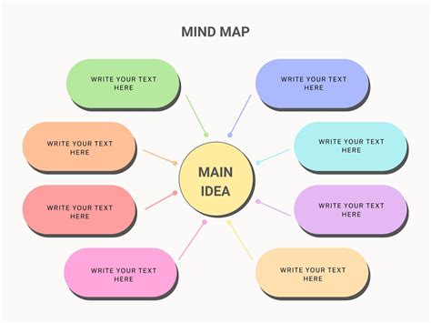 Customize 2 716 Mind Maps Templates Online Canva Descubra Toda A