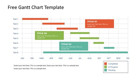 Gantt Chart Ppt Template Free