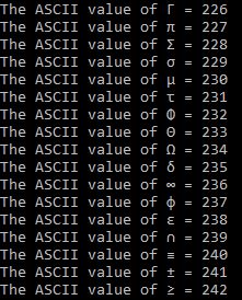 Ascii Value In C How Does Ascii Value Represented Internally In C