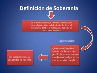 Participacion Ciudadana Soberania PPT