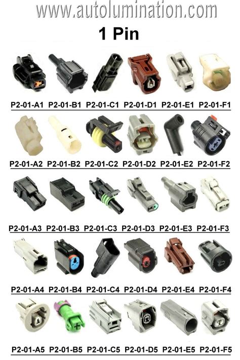 Repair Auto Electrical Wiring Connectors