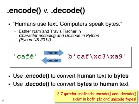 Unicode Solutions In Python 2 And Python 3 Speaker Deck