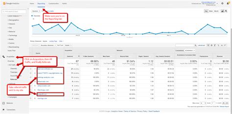 Block Referrer Spam In Google Analytics Free Tool