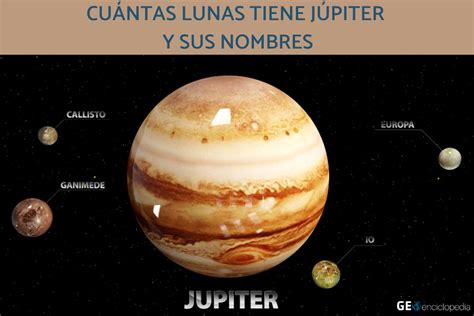 Cuántas lunas tiene Júpiter y sus nombres Resumen