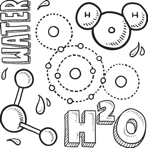 Desenhos De Ciencias Para Colorir Revoeduca