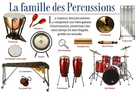 Musique Cycle 3 Familles D Instruments