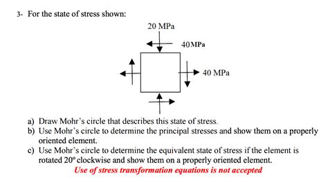 Solved For The State Of Stress Shown Draw Mohr S Circle Chegg