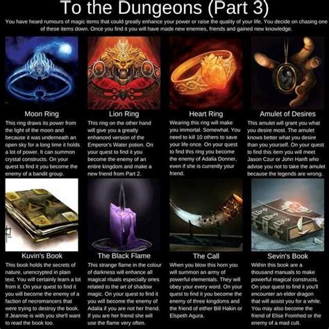 To The Dungeons Cyoa Cyoa Post Create Your Own Adventure Dungeons