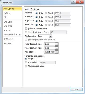 How To Format The X Axis And Y Axis In Excel Charts Dummies