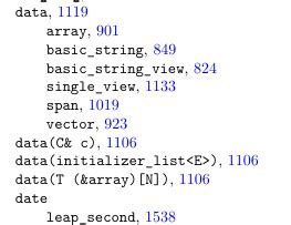 Index Of Library Names Has Cbegin Const C And Cend Const C Issue