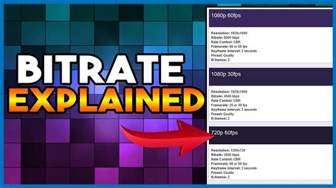 Understanding Live Streaming Bitrate YouTube Twitch YouTube