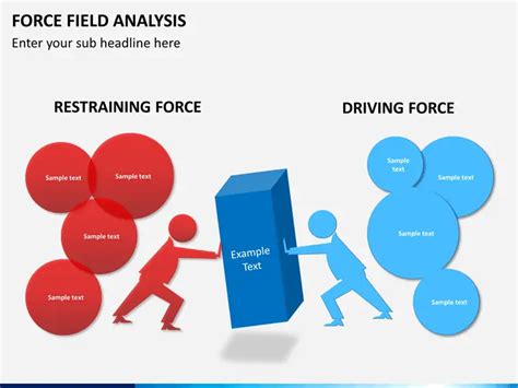 10 Force Field Analysis Templates Word Excel Fomats