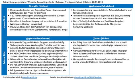 Swot Analyse Aufbau Vorgehen Vorlage Consulting Life