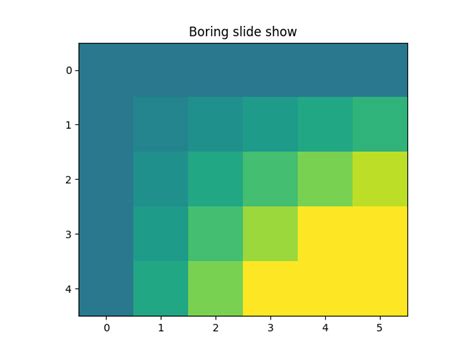 Animation Demo Matplotlib 2 1 1 Documentation