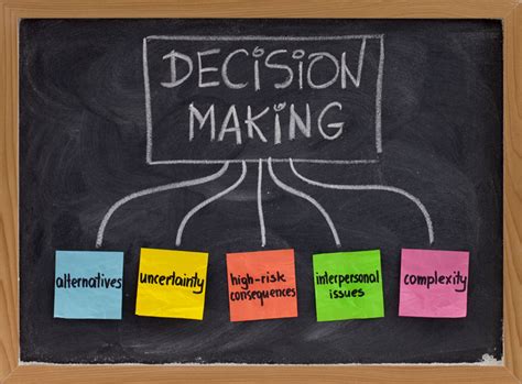 How To Make Better Decisions Integrating Emotions And Rationality