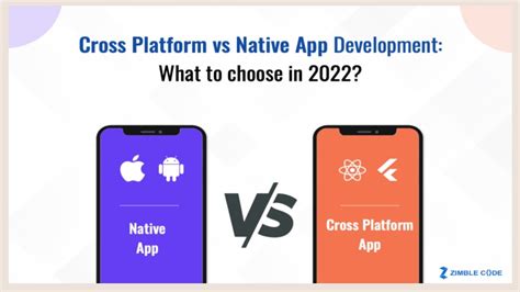 Ppt Cross Platform Vs Native App Development What To Choose In