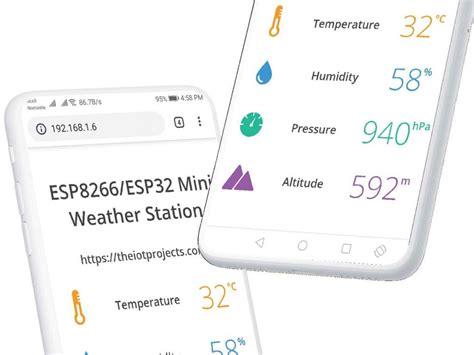 Bme Based Mini Weather Station Using Esp Esp