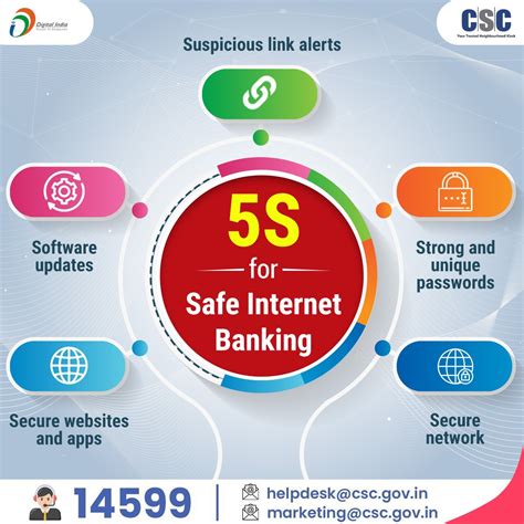 CSCeGov On Twitter VLEs Beware Of Fraudsters Here Are The 5S For