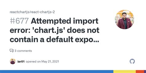 attempted import error chart js does not contain a default export imported as chart