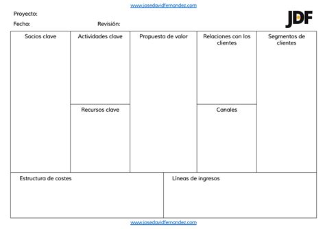 Plantillas Del Modelo Canvas Image To U