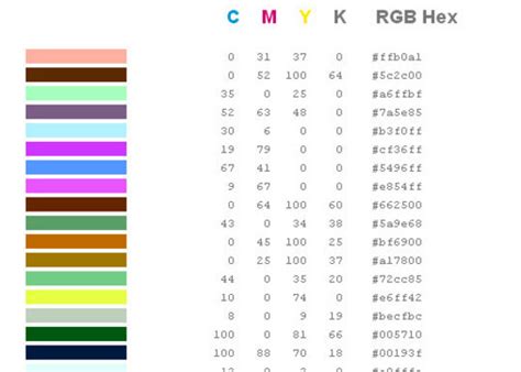 Rgb Color Hex Cheat Sheet V Graphic Design Cascading Style Sheets