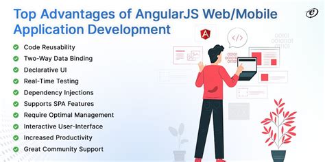 Top 10 Key Benefits Of AngularJS Development For 2025