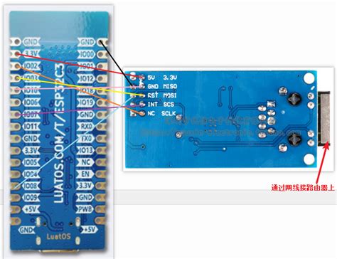 物联网开发117 micropython esp32 c3连接w5500有线以太网udpandtcp协议通讯模块 esp32 w5500 csdn博客