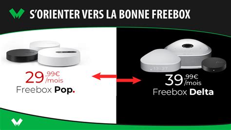 Freebox Pop Ou Freebox Delta 2 Box Premium Dès 29 99 Mois Free Nude