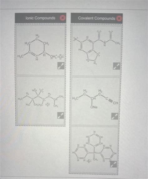 Solved Which Compounds Contain Any Ionic Bonds Which Chegg