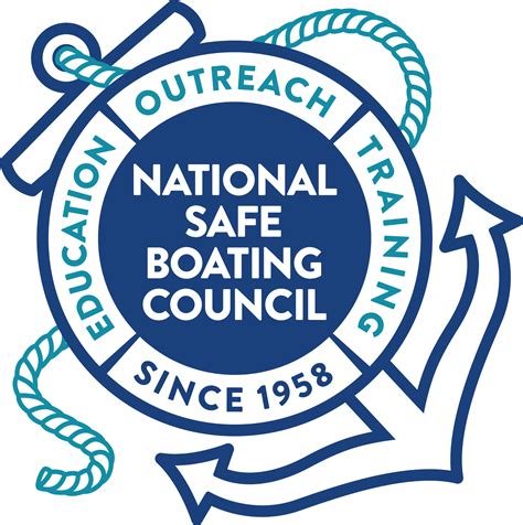National Safe Boating Week Toolkit Safe Boating Campaign