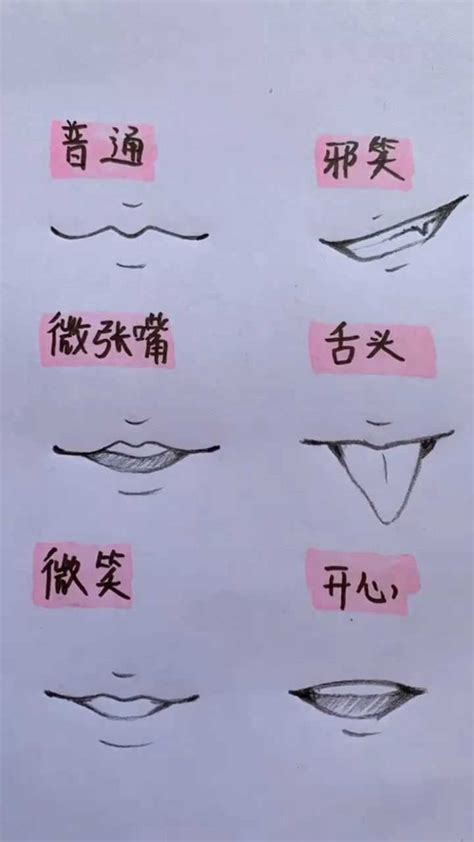 各类型动漫人物嘴巴画法 腾讯视频