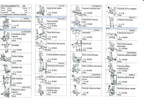 Tablas De Ejercicios Gimnasio Ejercicios En Casa