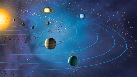 Rotation Of Planets In Our Solar System