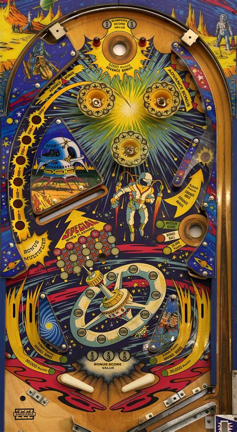Flipper Pinball Pinball Art Pinball Wizard Game Room Ideas Man Caves