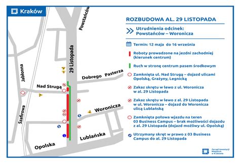 Rozbudowa 29 Listopada duże zmiany na odcinku Powstańców Woronicza