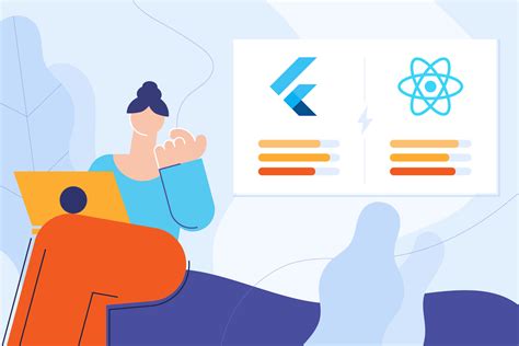 How To Create Responsive Layouts In React Native Miquido Blog