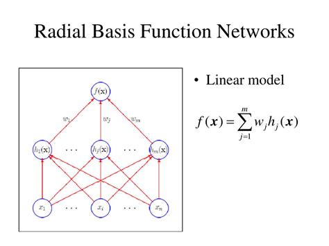 ppt introduction to radial basis function powerpoint presentation free download id 207945