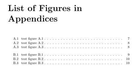 [tex latex] turn off list of figures for appendix material math solves everything