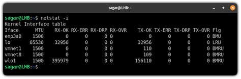 Comando Netstat En Linux Ejemplos Pr Cticos