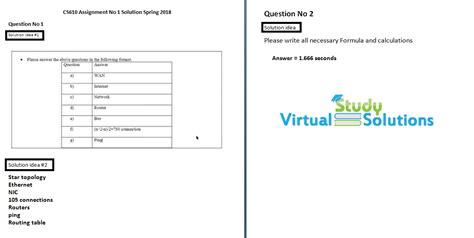 Cs Assignment No Solution Spring Virtual Study Solutions