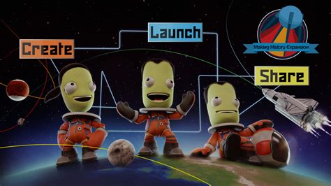 kerbal space program create and manage your own space program