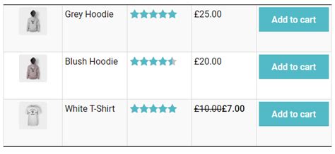 Data Table Responsive Modes Wordpress Data Table Generator Plugin