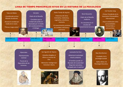 A Long Line Of People In Spanish With Pictures On The Top And Bottom