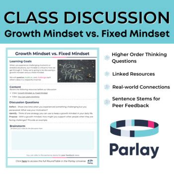 Class Discussion Worksheet Growth Mindset Vs Fixed Mindset By Parlay