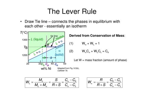 Binary Phase Diagram And Lever Rule Point Phase Eutectic Rul