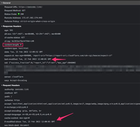 fixing empty responses from cloudflare workers sites